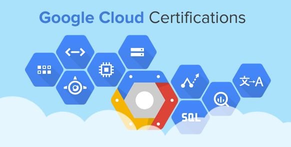 How to Start a Career in Cloud Computing